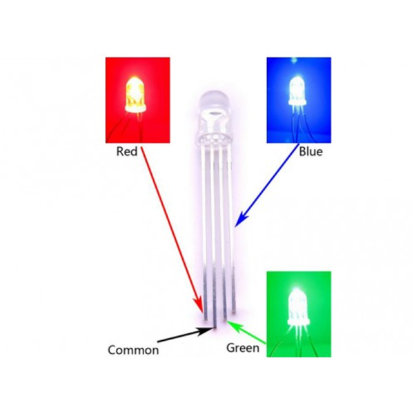 Led Tricolor 5mm RGB Ultrabrillante Ánodo Común - ELECTRÓNICA GUATEMALA ...