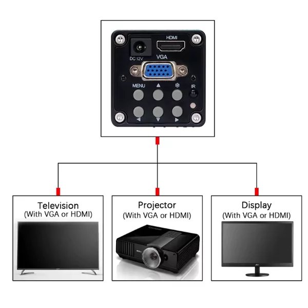 Cámara Microscópica con Conexión HDMI/VGA, 1080P 130X + Accesorios ...